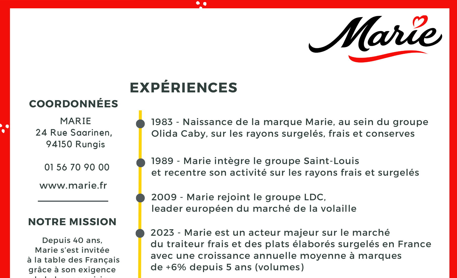 Le CV inversé de Marie - Les CV inversés de l'agro