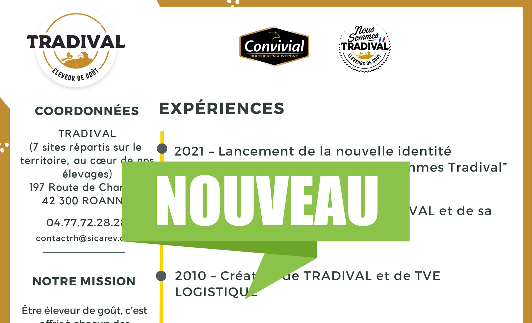 Le CV inversé de Tradival - Les CV inversés de l'agro